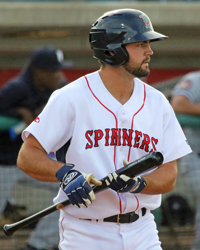 Devlin Granberg | SoxProspects.com