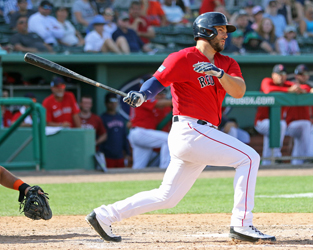 Daniel Palka | SoxProspects.com