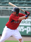 Jake Davies | SoxProspects.com