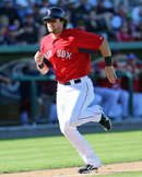 Mark Hamilton | SoxProspects.com